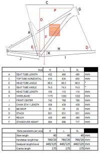 Outleap Bikes | Bikes catalogue